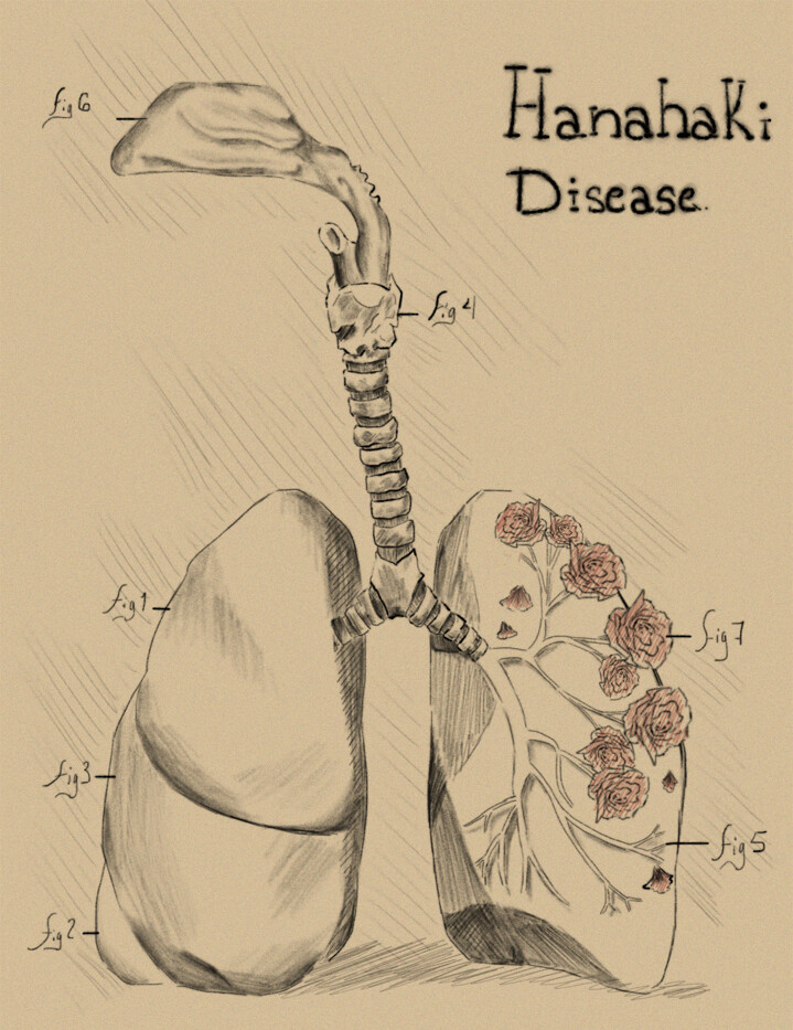 ArtStation - Goretober day 10: Hanahaki disease
