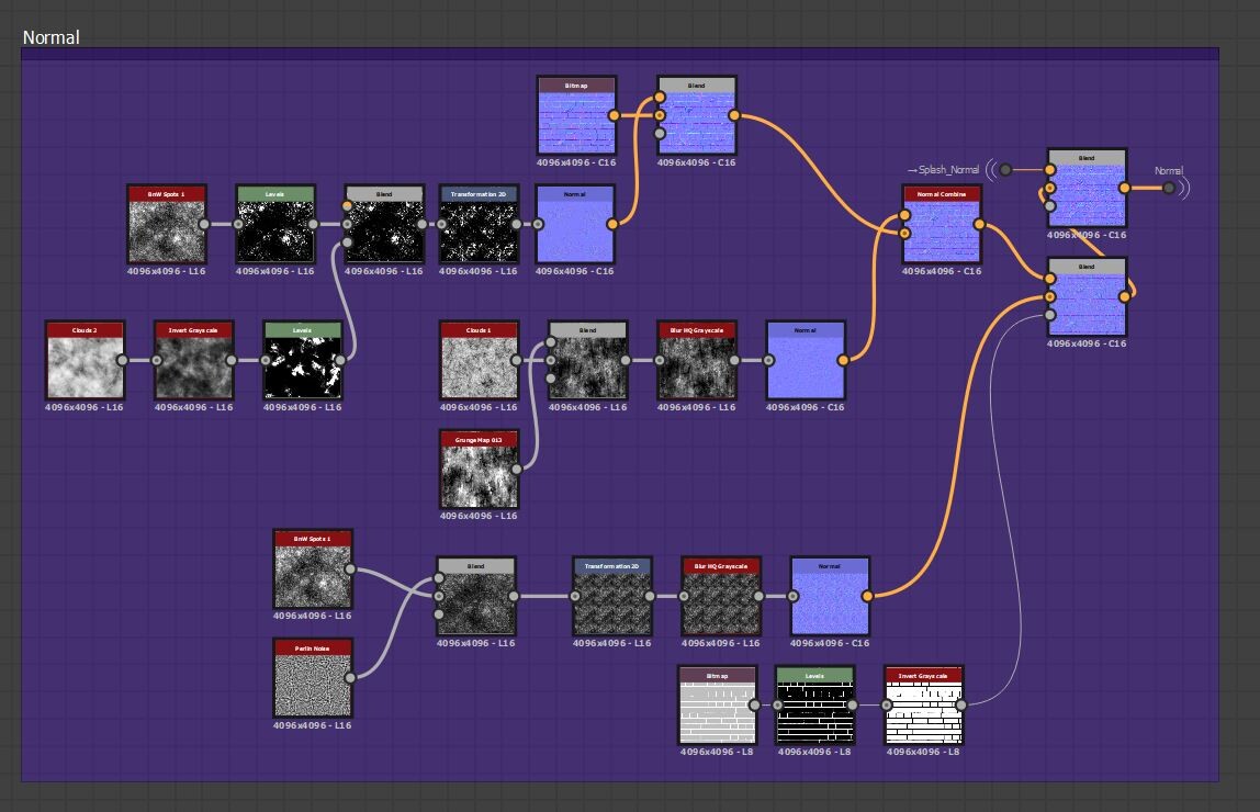 Mike Cockayne - Worn brick - Tiling material