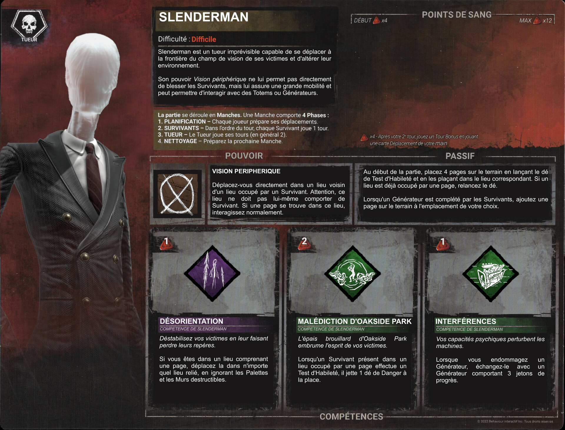 Patrick Jacquemont - Dead by Daylight: The Board Game - Terminator ...