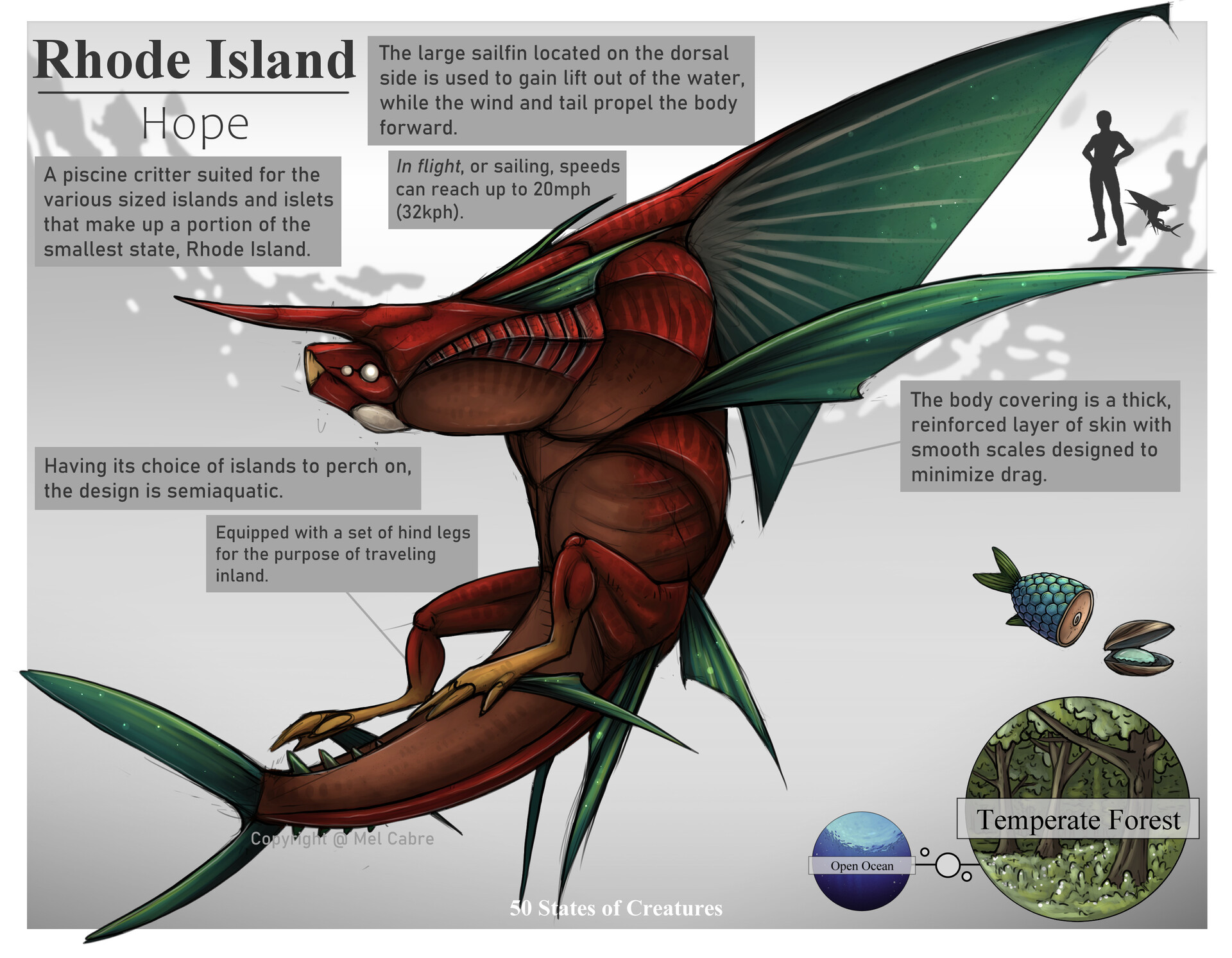 ArtStation - Creature Concept Inspired by the State of Rhode Island