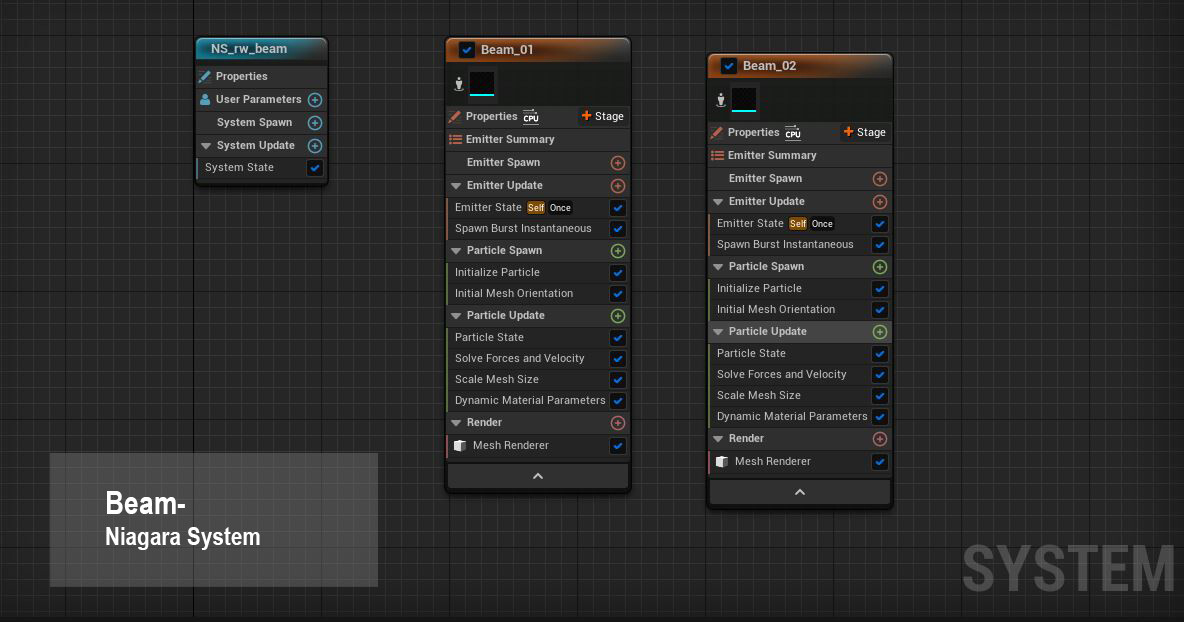 Ryan Wien - Laser Beam