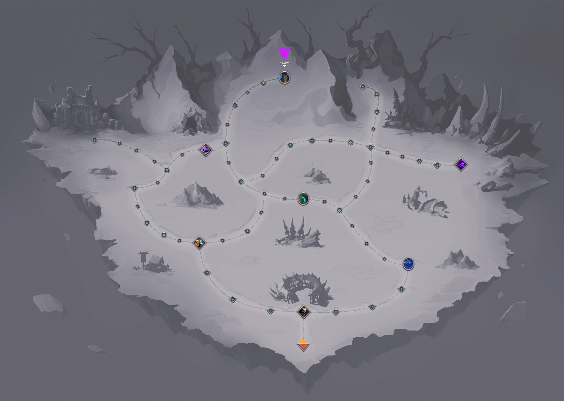 Billy Garretsen - Wayfinder - Early UI Concepts