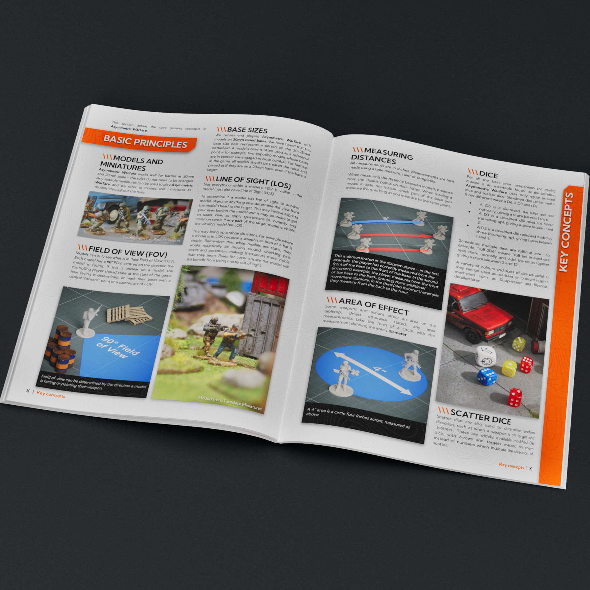 Martin Krasemann - Wargaming rule book design