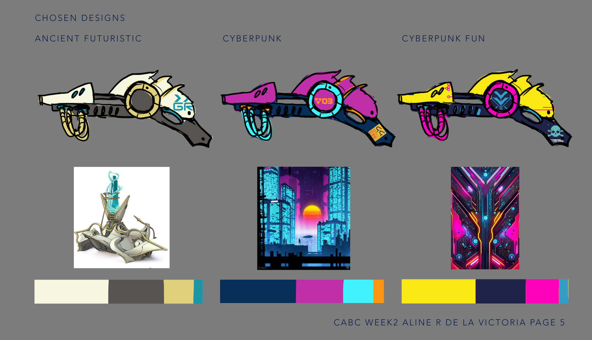 Aline R De La Victoria - Cyberpunk Mayan Gun