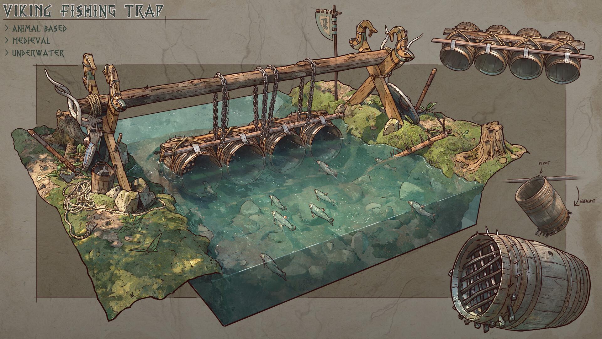 Gabriel Loo-Carre - Viking Fishing Trap