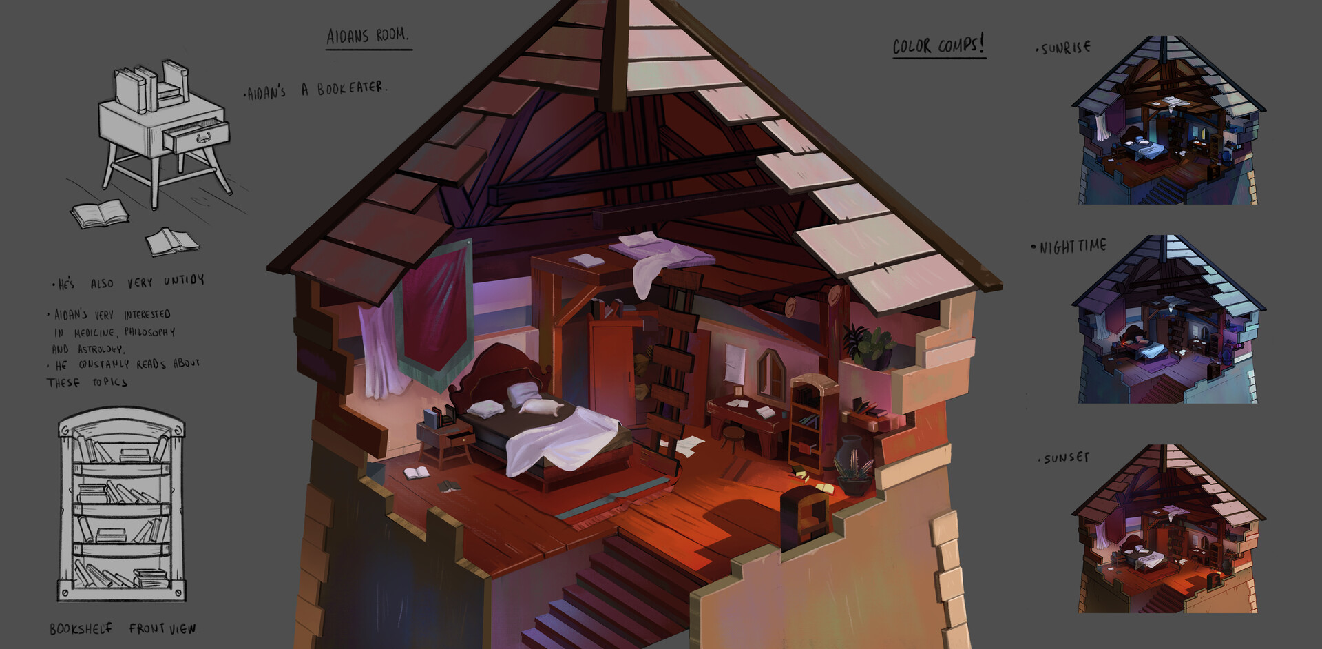 ArtStation - AIDANS ROOM