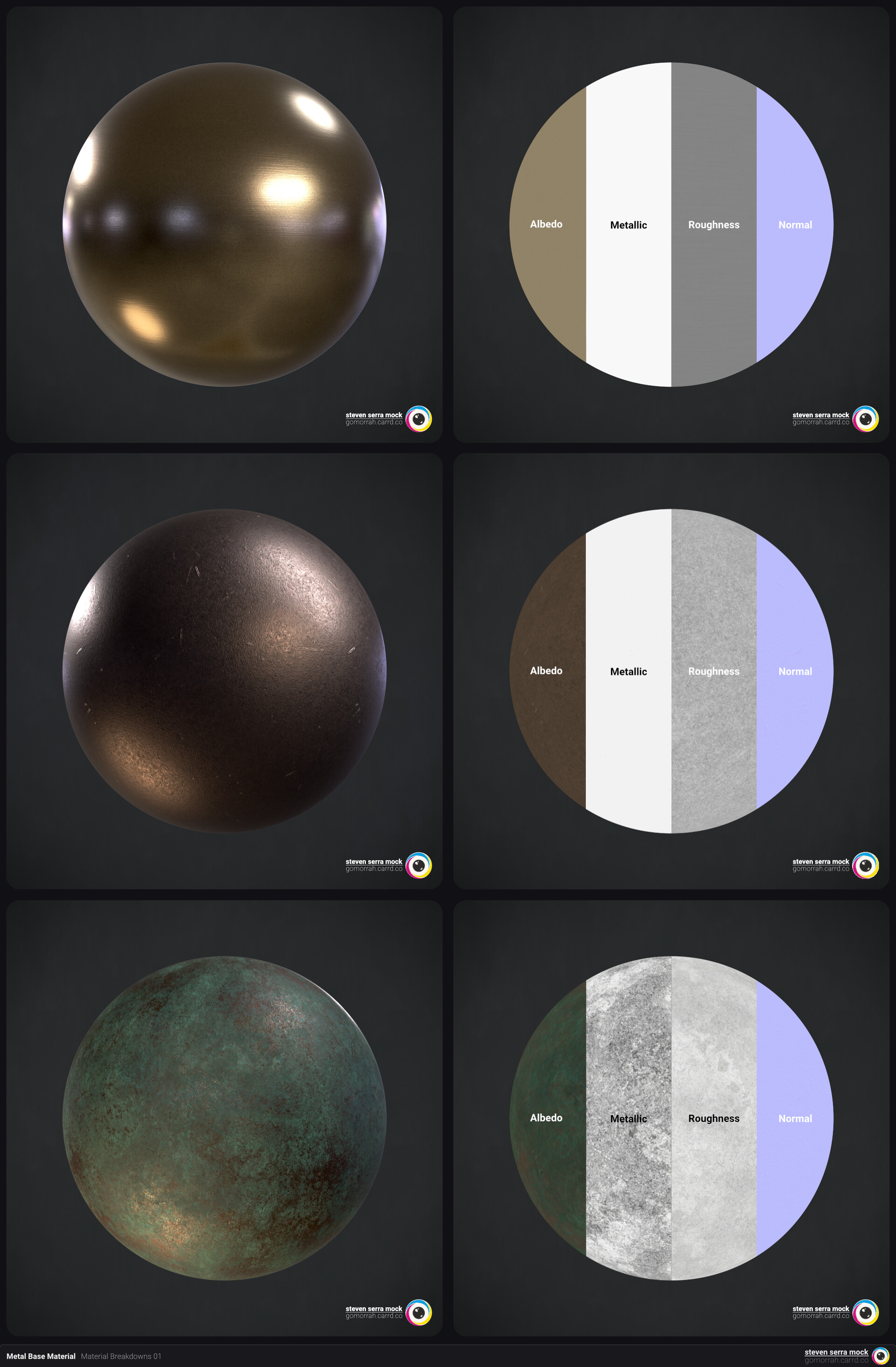 Steven Serra Mock - Base Metal Material