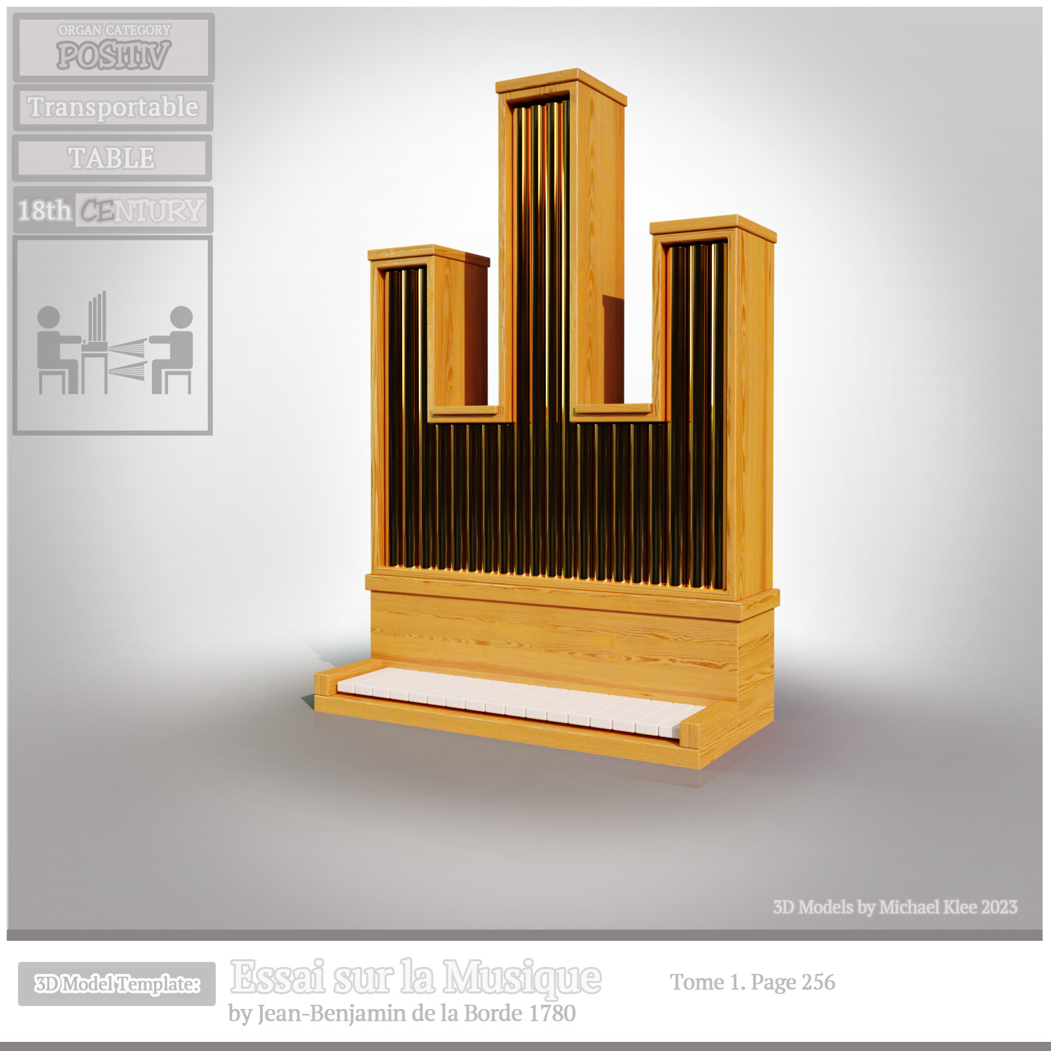 Michael Klee - Organ History - Positiv Table