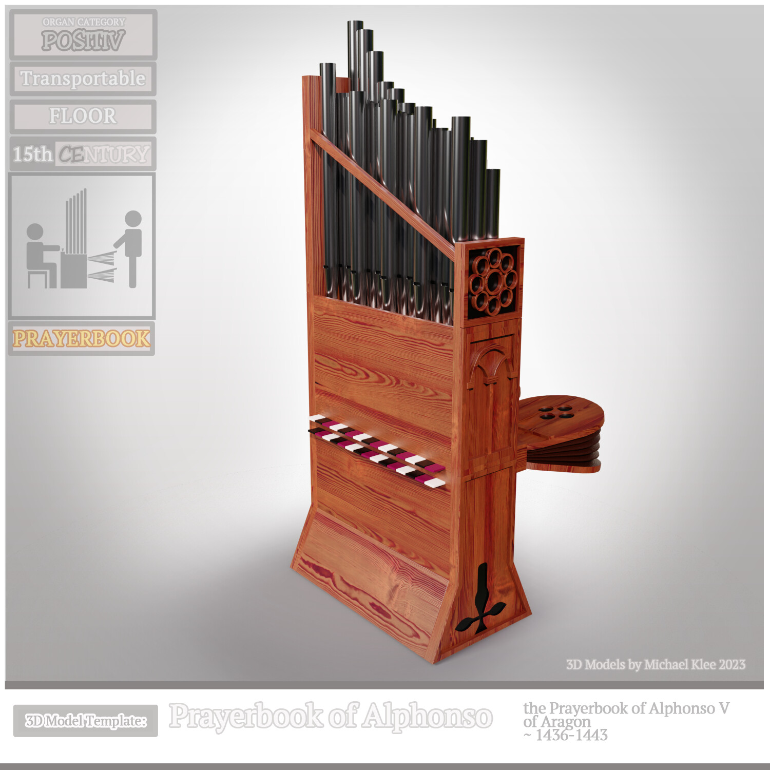 Michael Klee - Organ History - Psalter Bible Prayerbook Organs