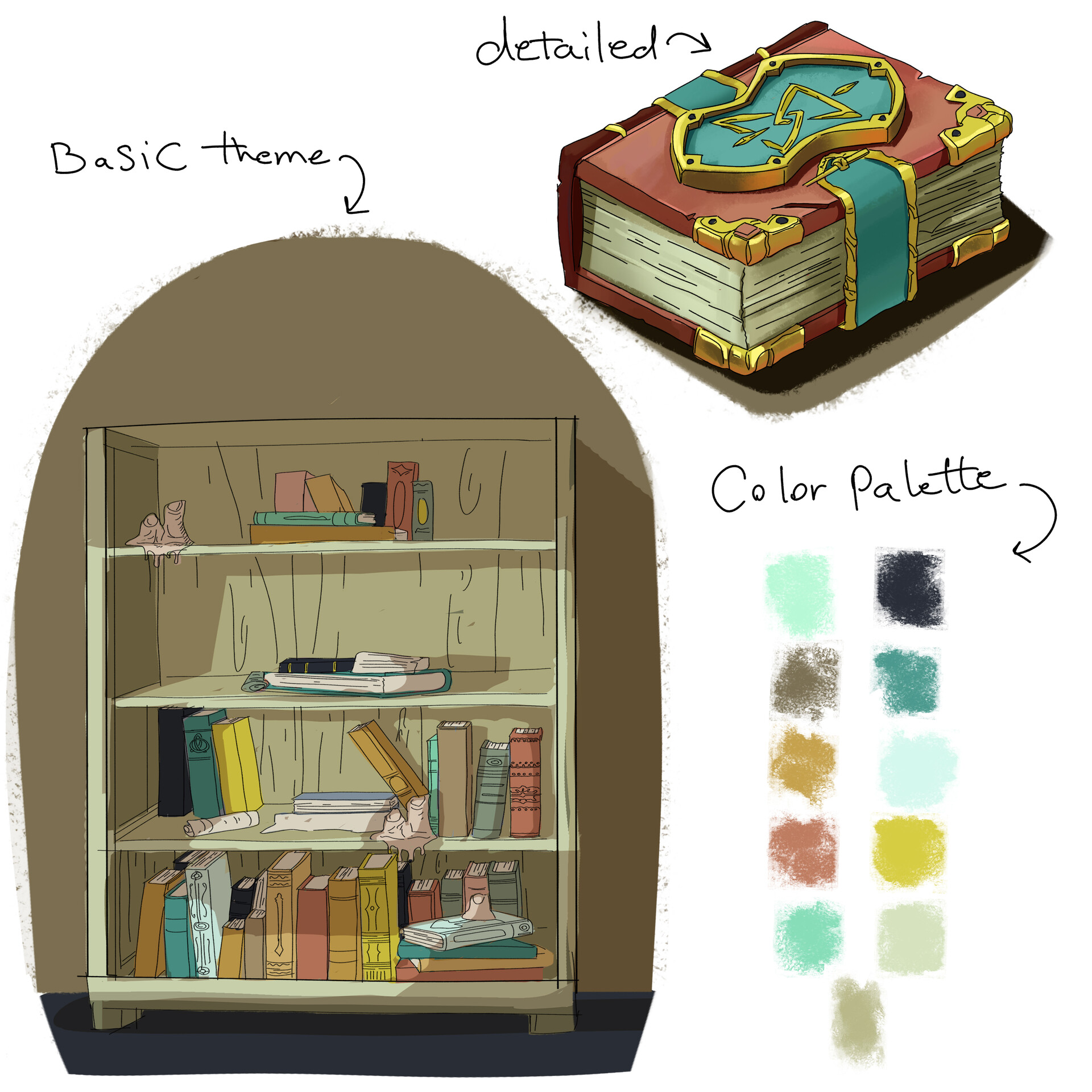 ArtStation - escape room basic sketch
