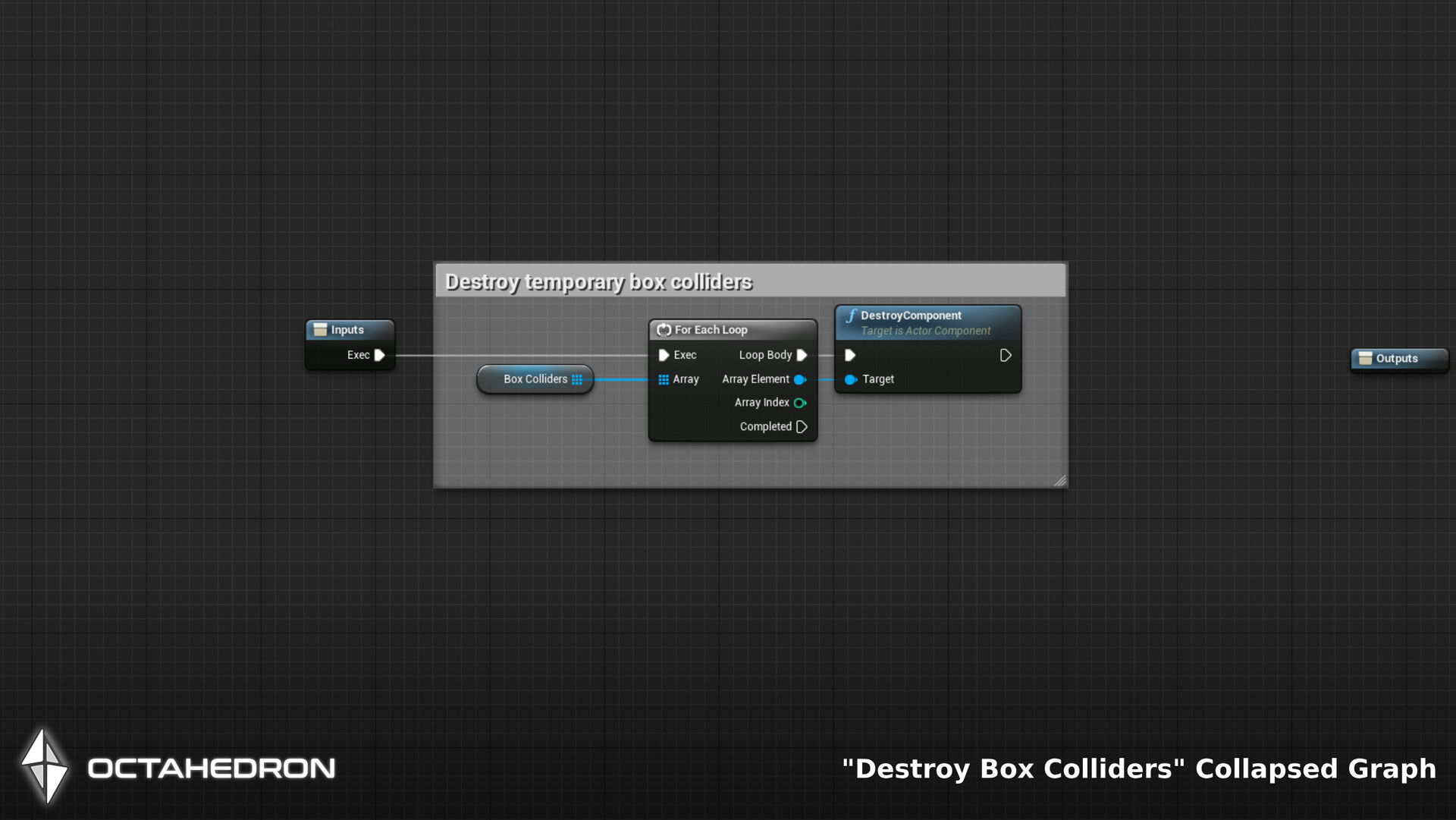 Christian Del Castillo-Allan - Daggerfall-Styled Procedural Dungeon ...