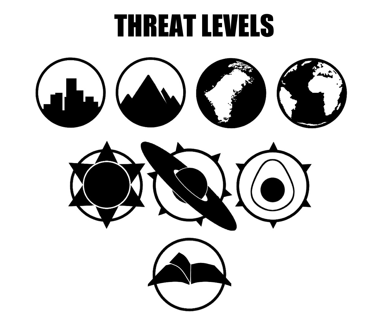 ArtStation - Threat Levels
