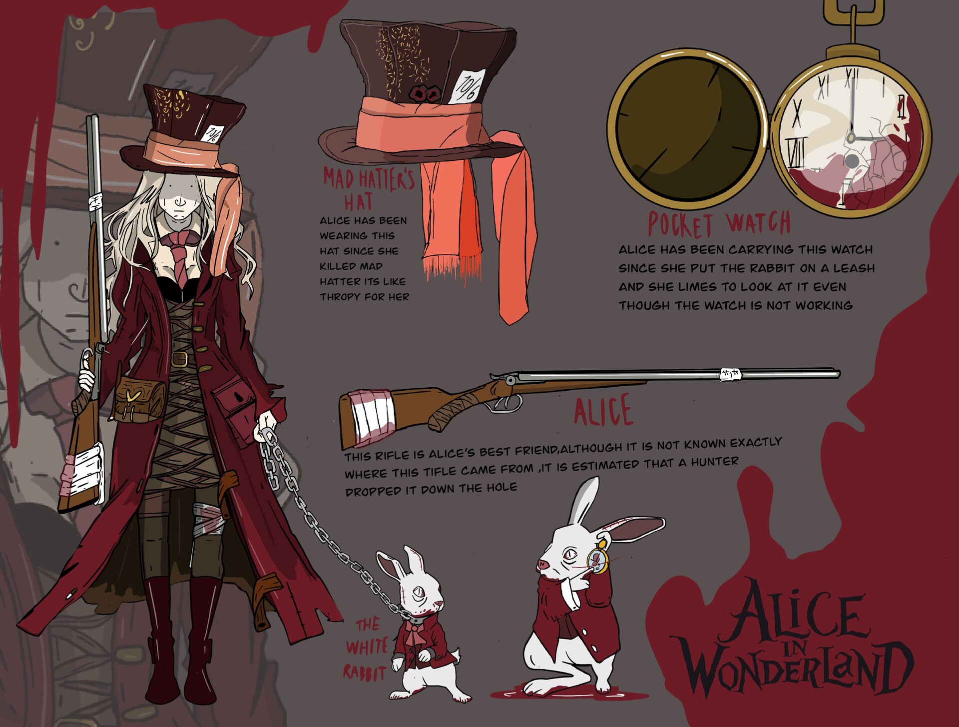 ArtStation - Alice in Wonderland Character Sheet