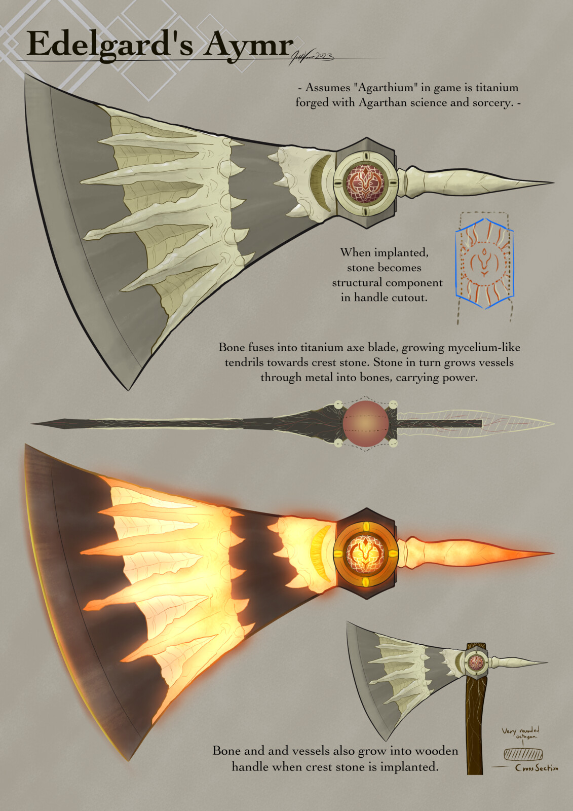 Jett Furr - Edelgard: Fire Emblem 1501