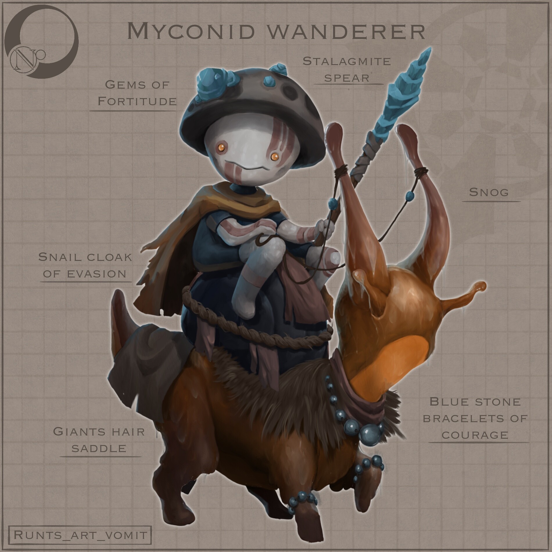 ArtStation - dnd characters