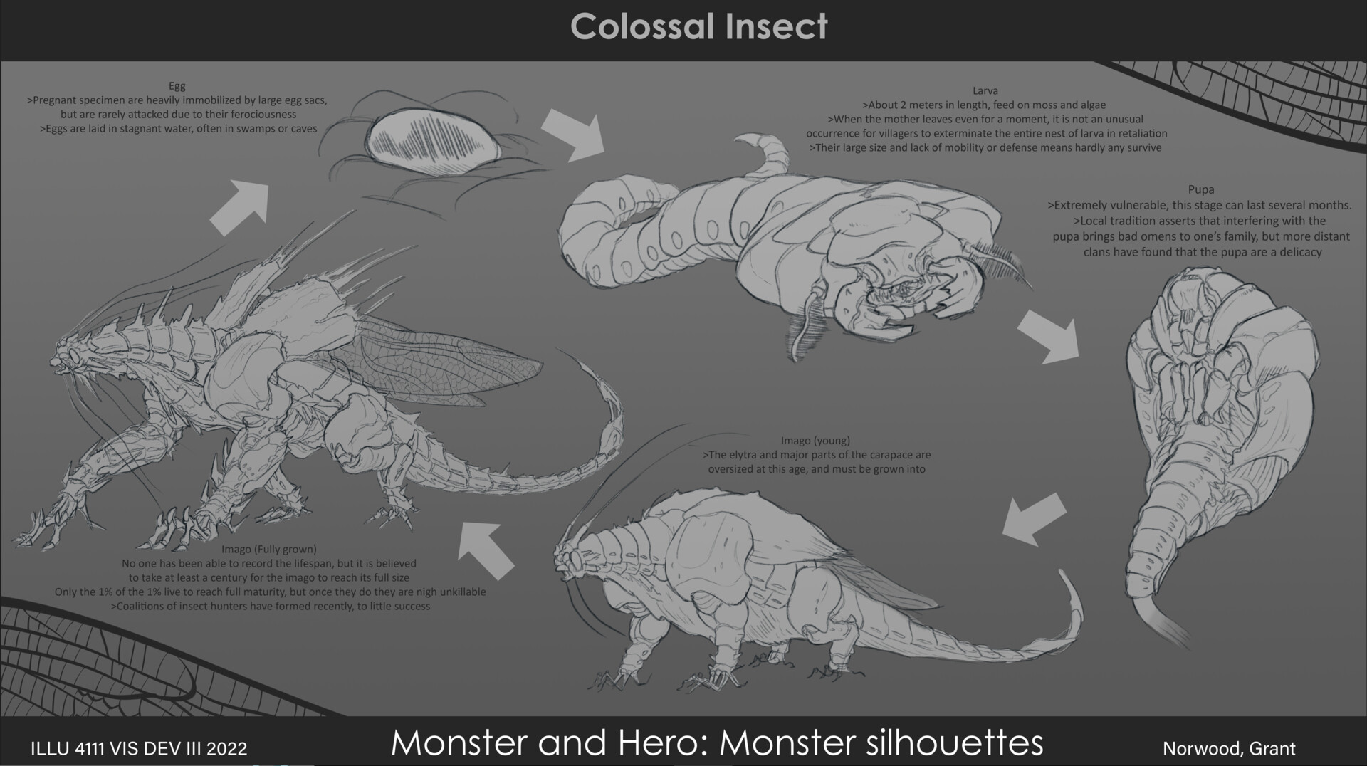 Grant Norwood - Monster - Colossal Insect