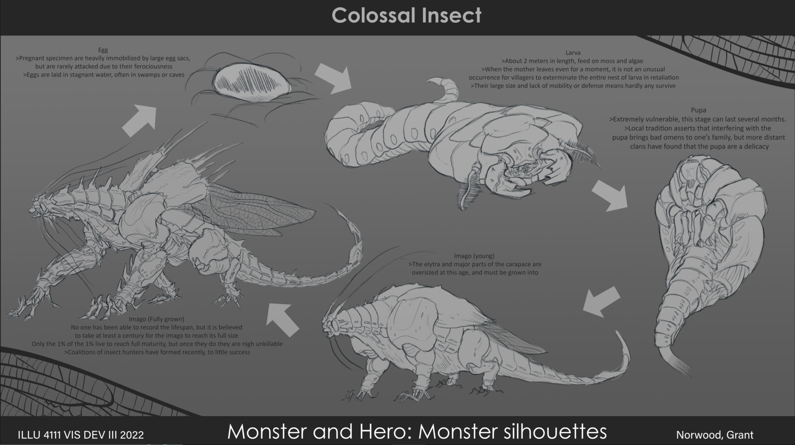 Grant Norwood - Monster - Colossal Insect