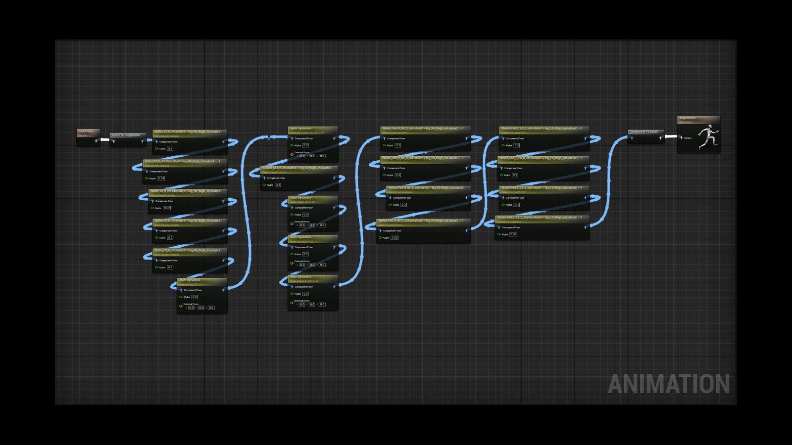 Emil Voychev - Space Marine mGear Rig