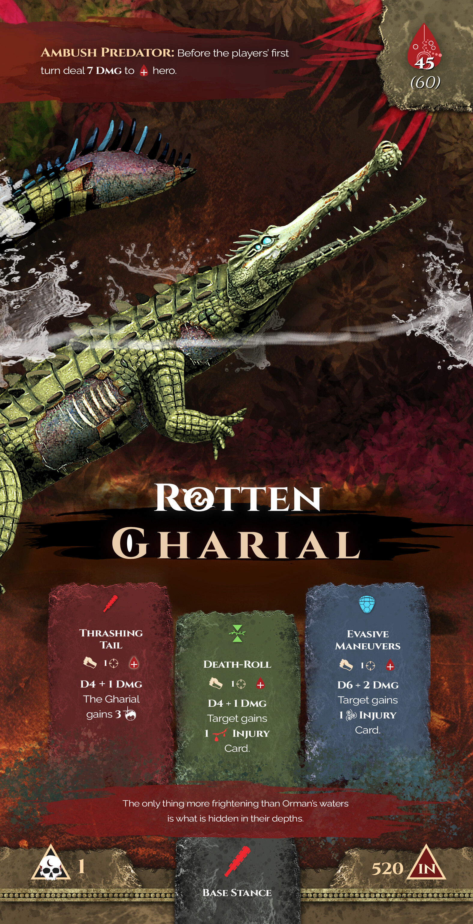 Luis R. Blanco - Rotten Gharial - Veil of Ruin