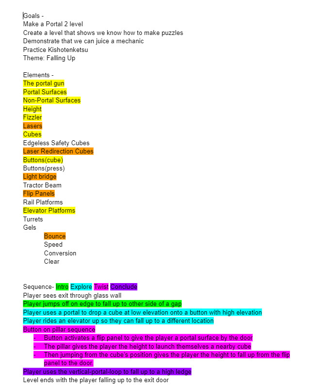 Archie Smith - Falling Up - Portal Fan Level