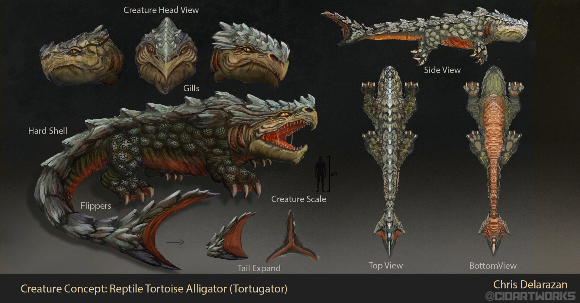 ArtStation - Concept Art: Tortoise Alligator Giant Creature