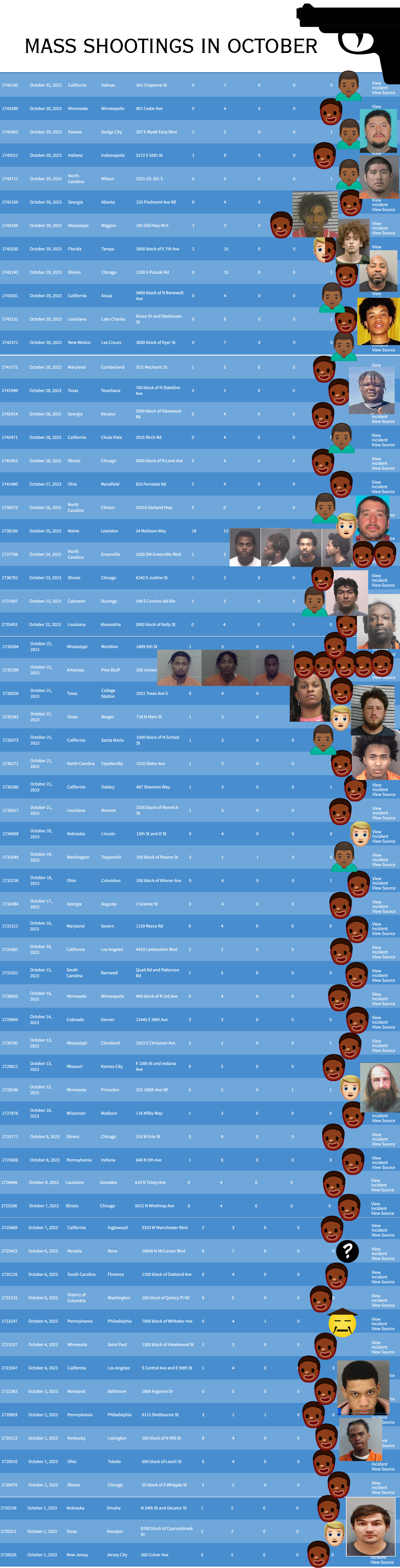 ArtStation - October - mass