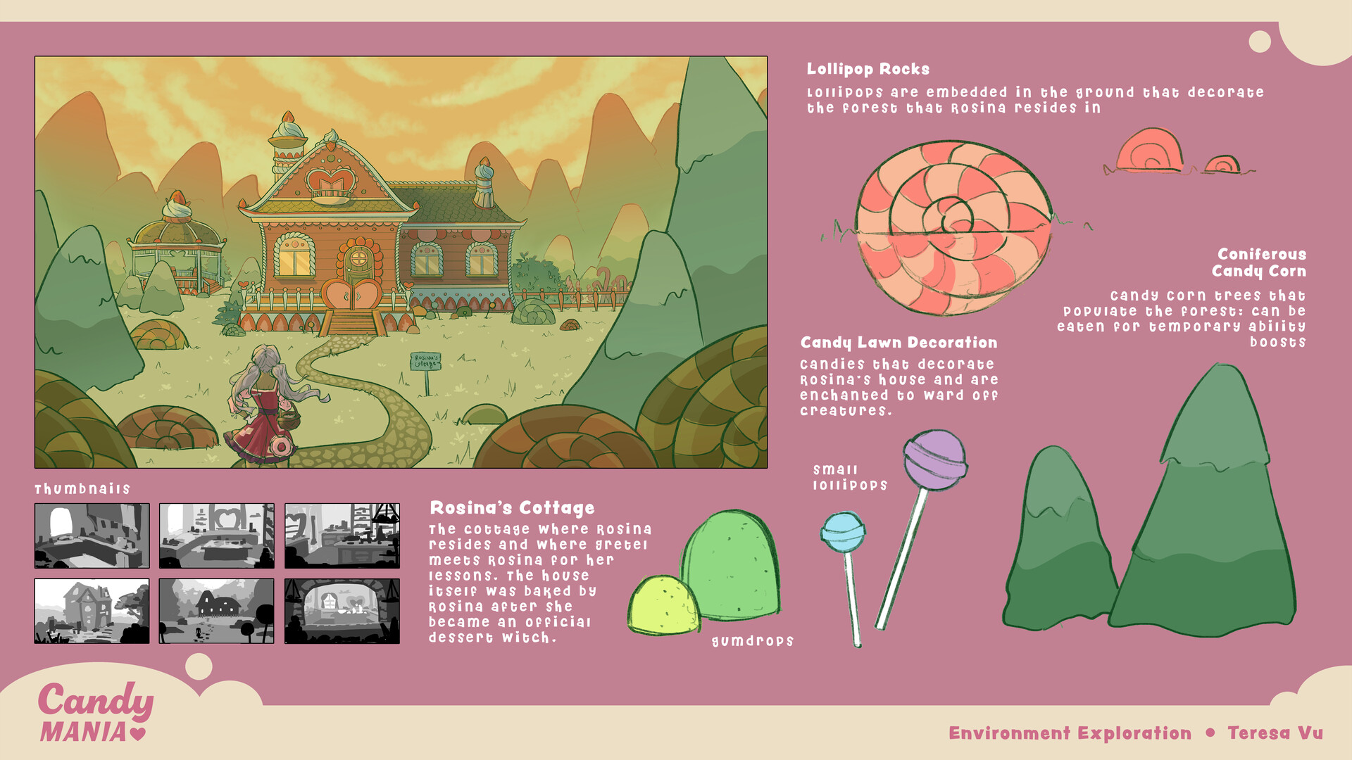 Teresa Vu - Candy Mania: Environment