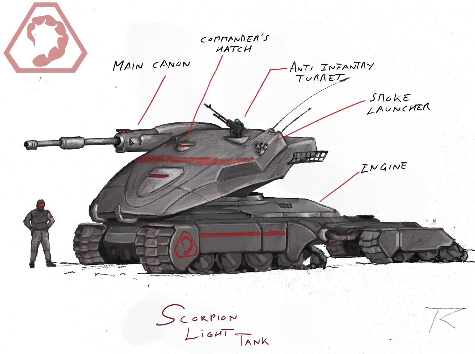 ArtStation - Scorpion Tank, Brotherhood of Nod