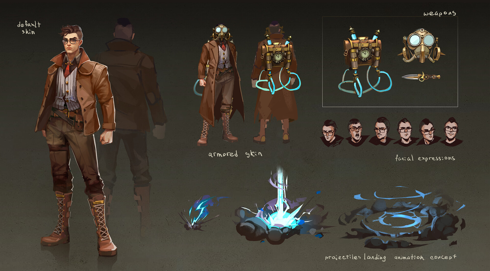 ArtStation - Steampunk character design