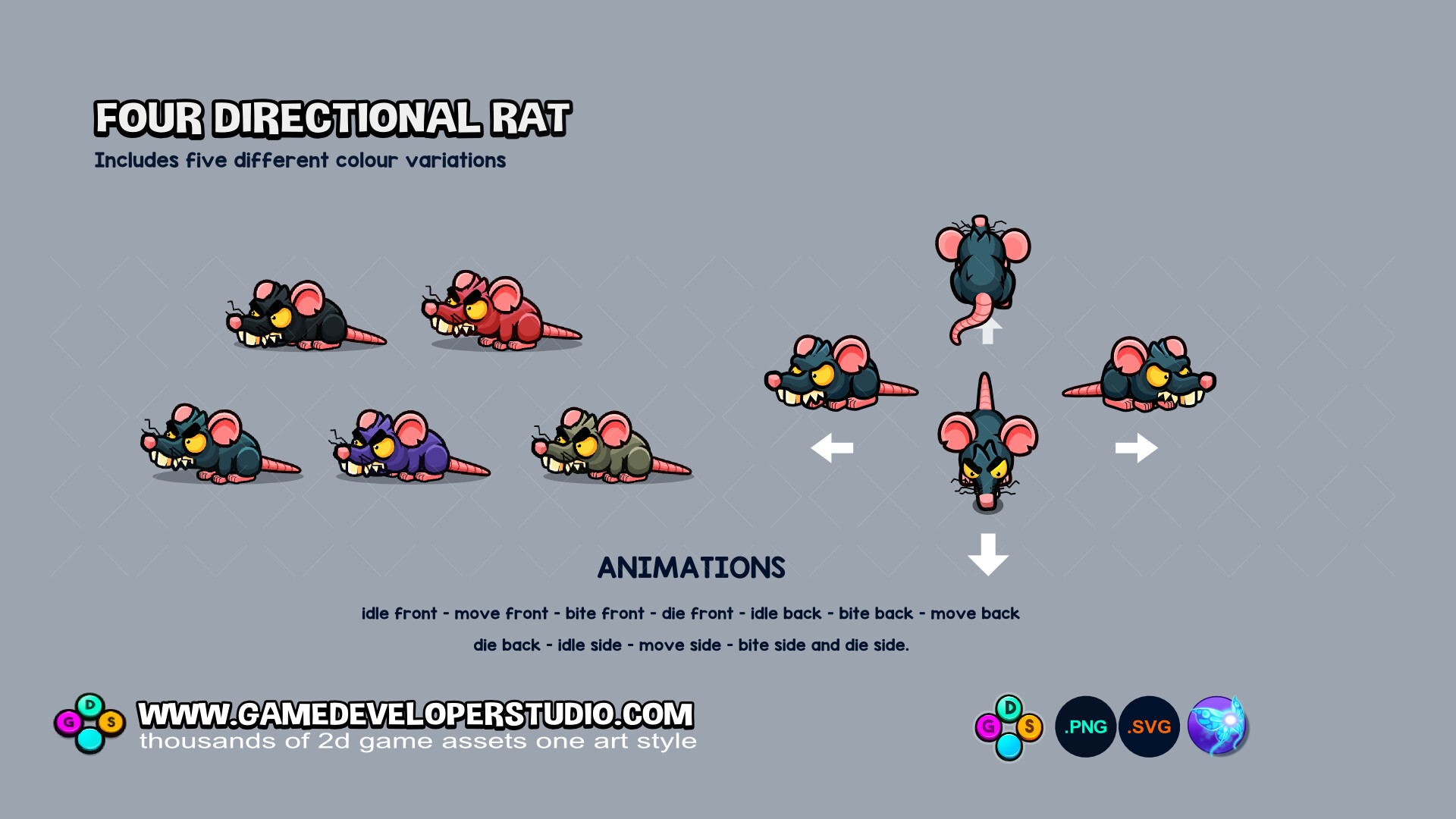 Robert Brooks - Animated rat four directional game sprite