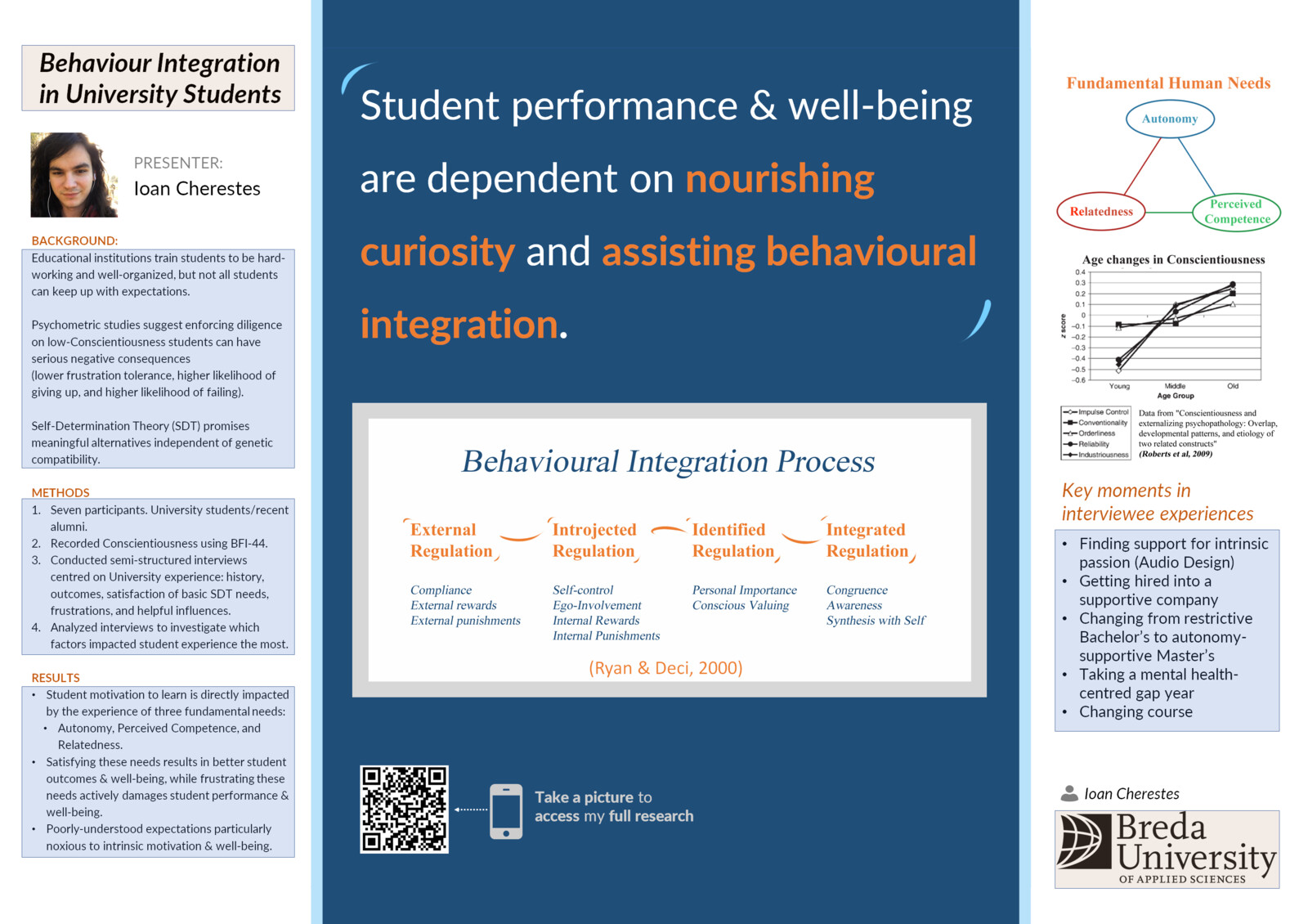 Ioan - Curiosity and Behaviour Internalization - Poster summary of my Master's research project