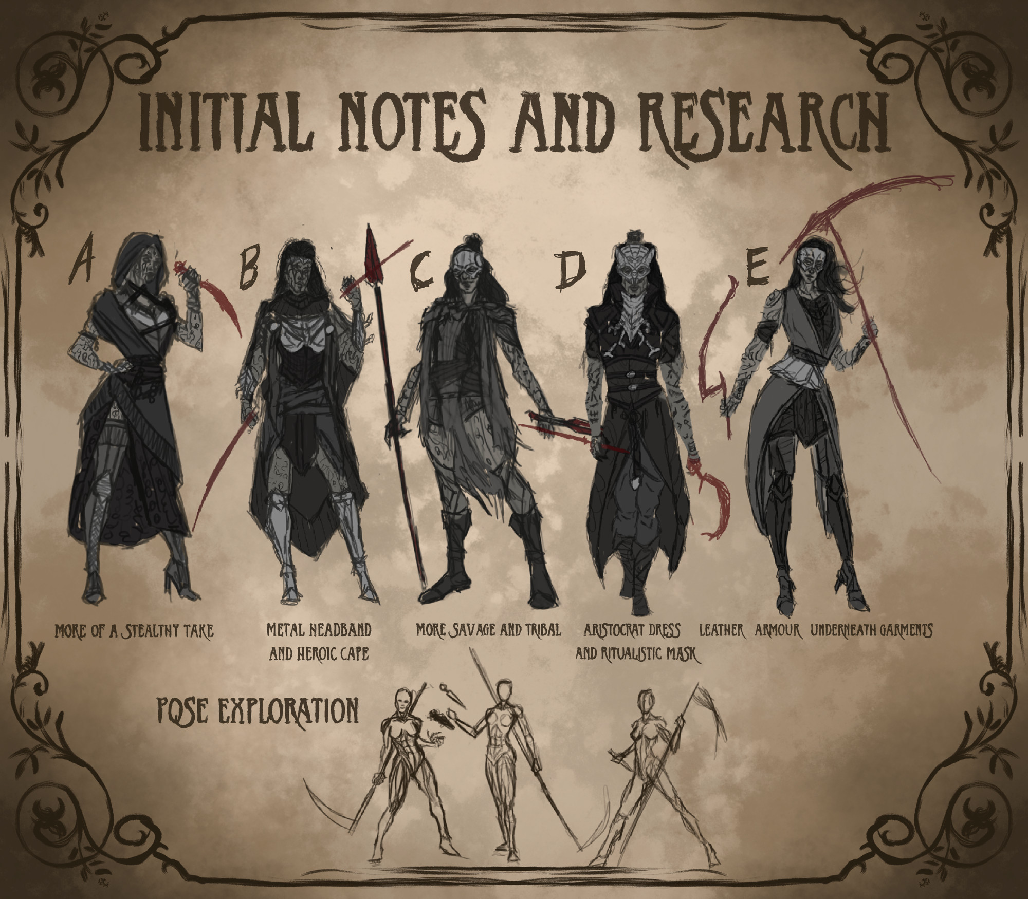 Ali Salami - Mortalia- The Blood Mage