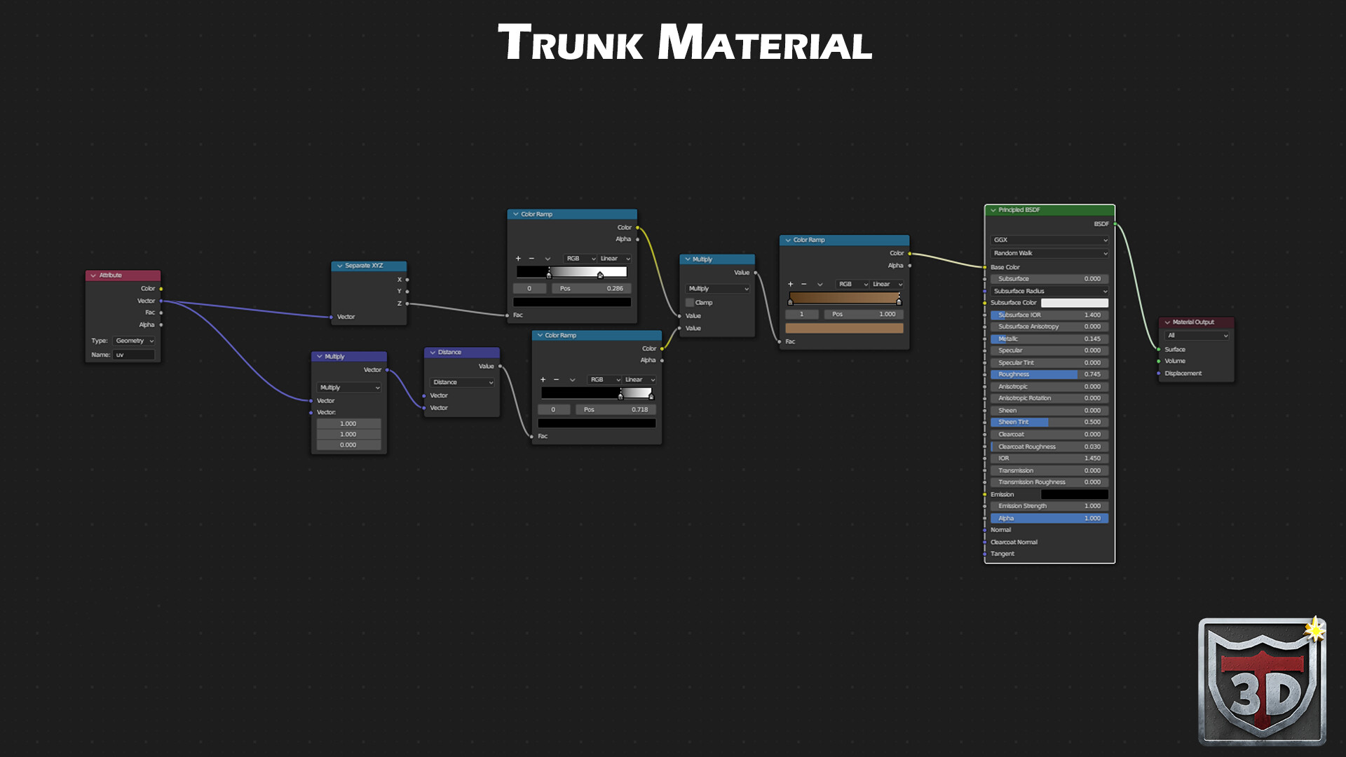 3D Tudor - Blender 4 Palm Tree Geometry Node