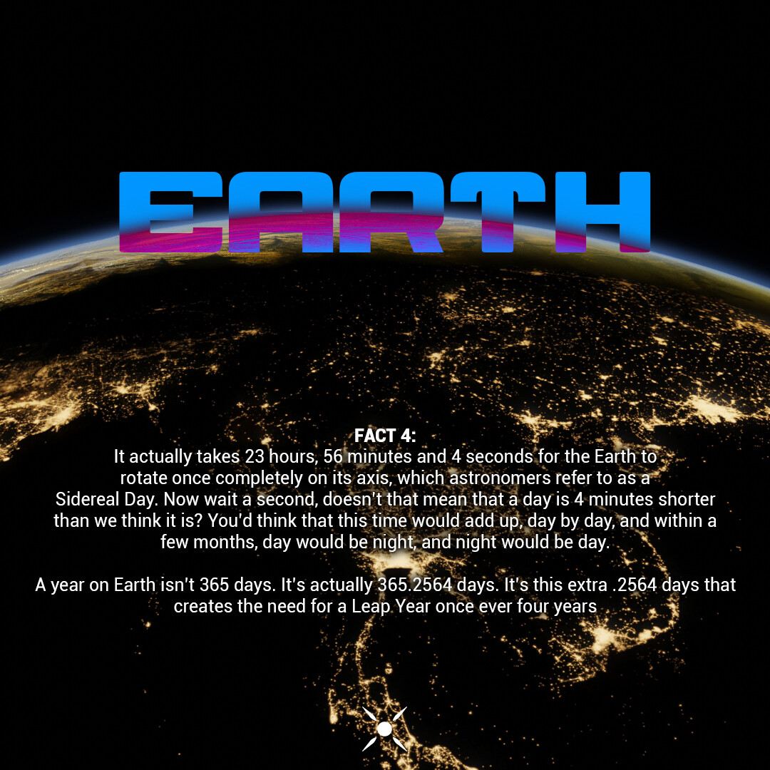 Sheryar Khan - Earth