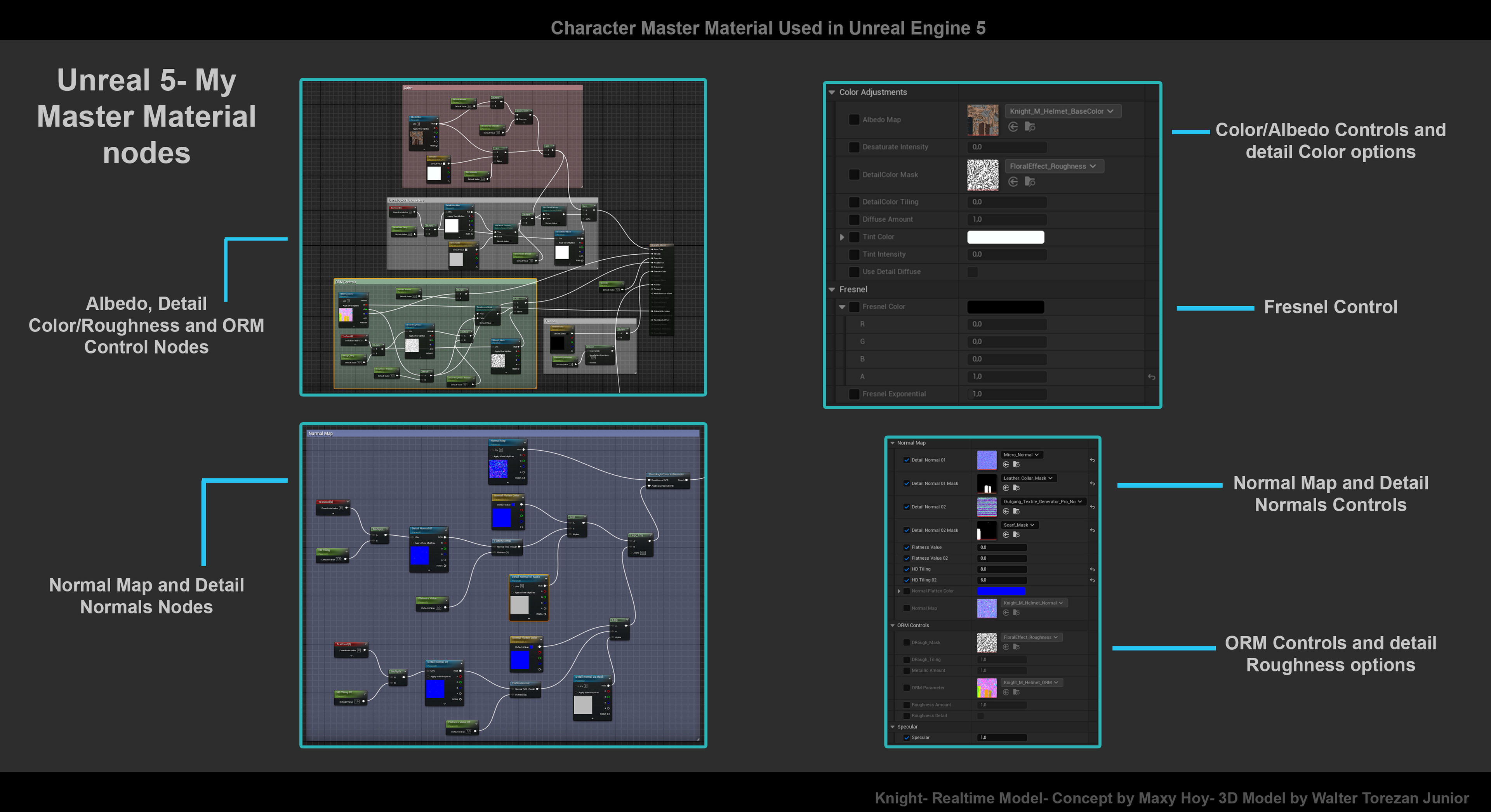 Walter Torezan Junior - Knight - Realtime Model