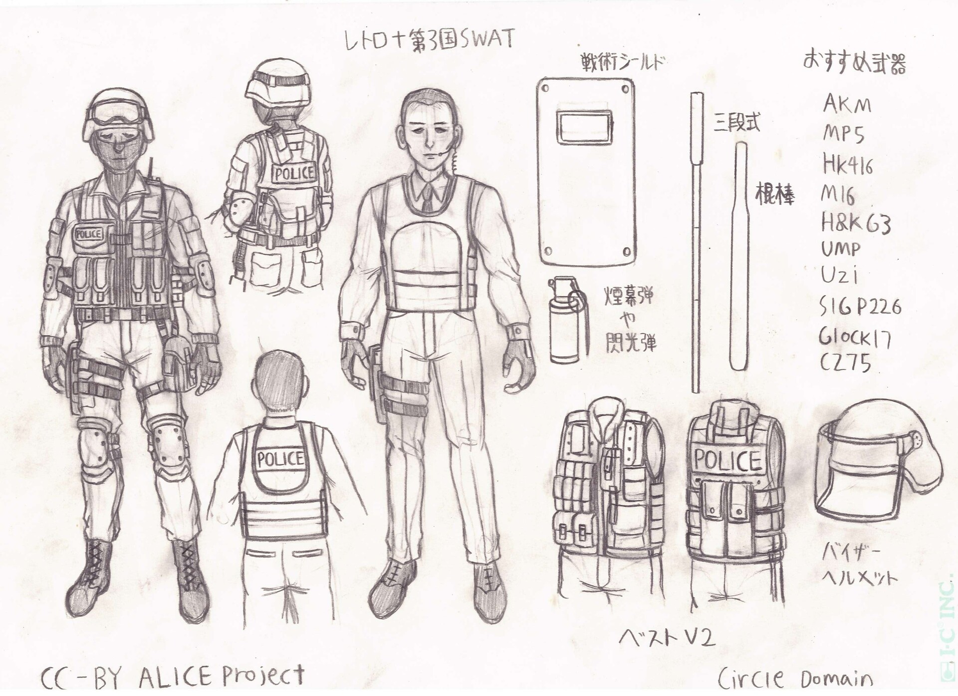ArtStation - Retro/Third World SWAT Team template