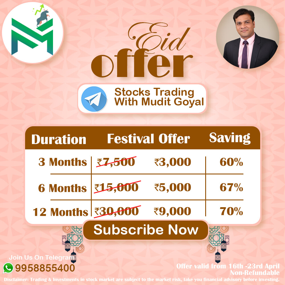 harsh collection - Sales template