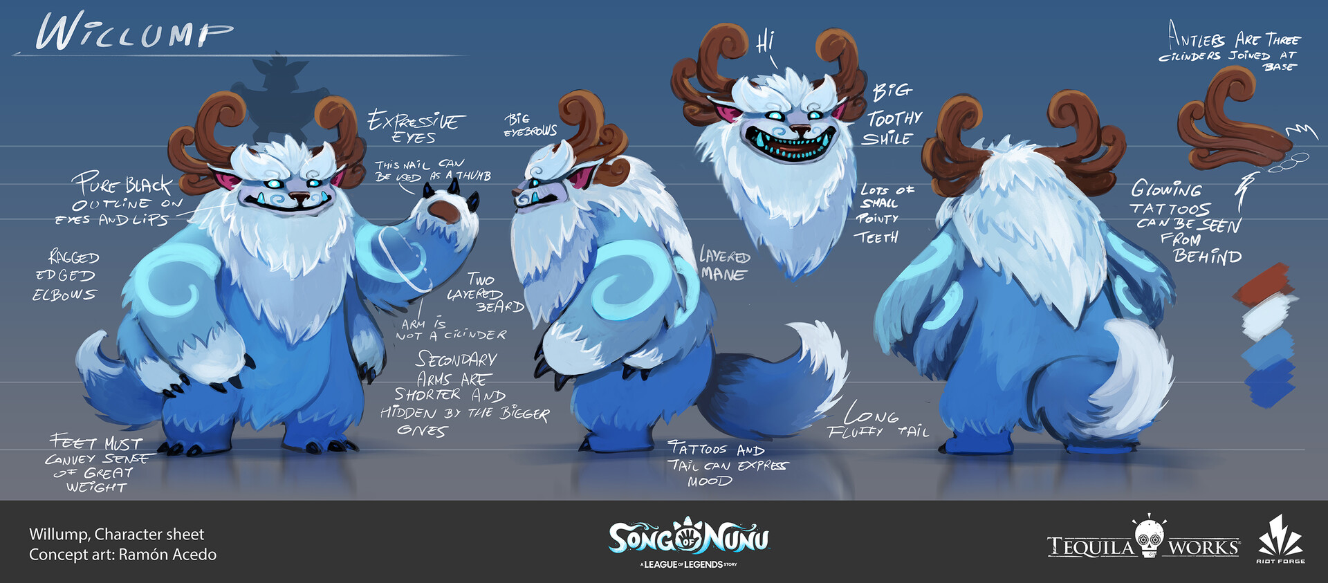 Ramon Acedo - Song of Nunu, Character Development