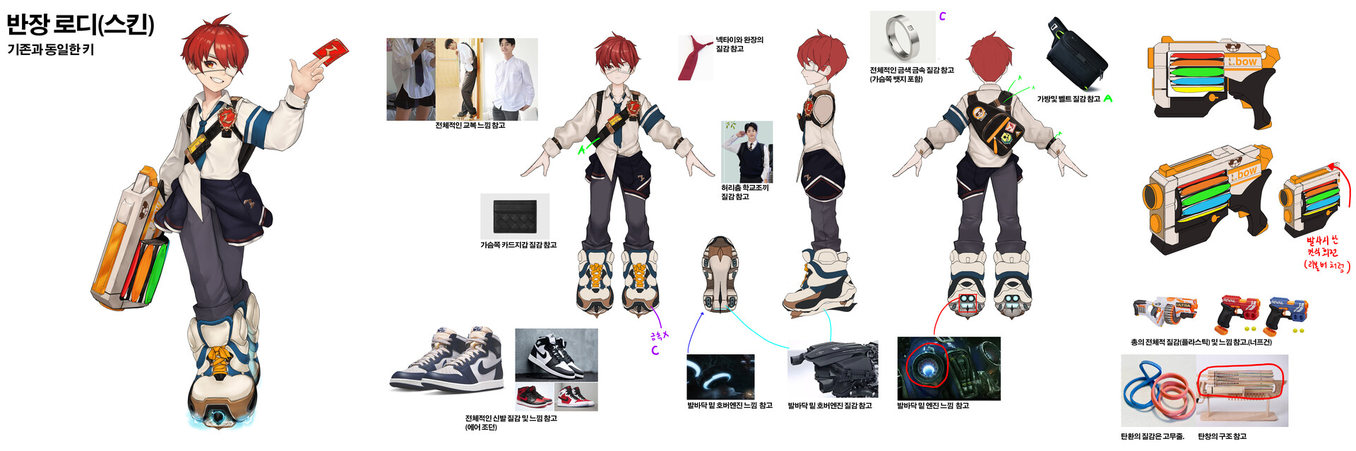 ArtStation - allm(SuperStorm)_K2project_Roddy_character skin sheet