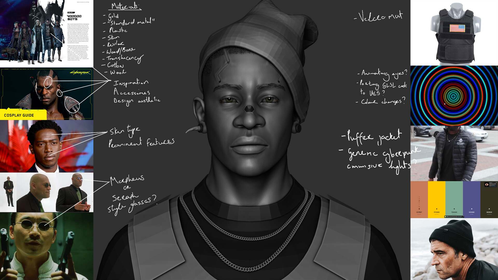 Londa Hlatshwayo - Voodoo Boys Original Character - Cyberpunk 2077 FAN ART