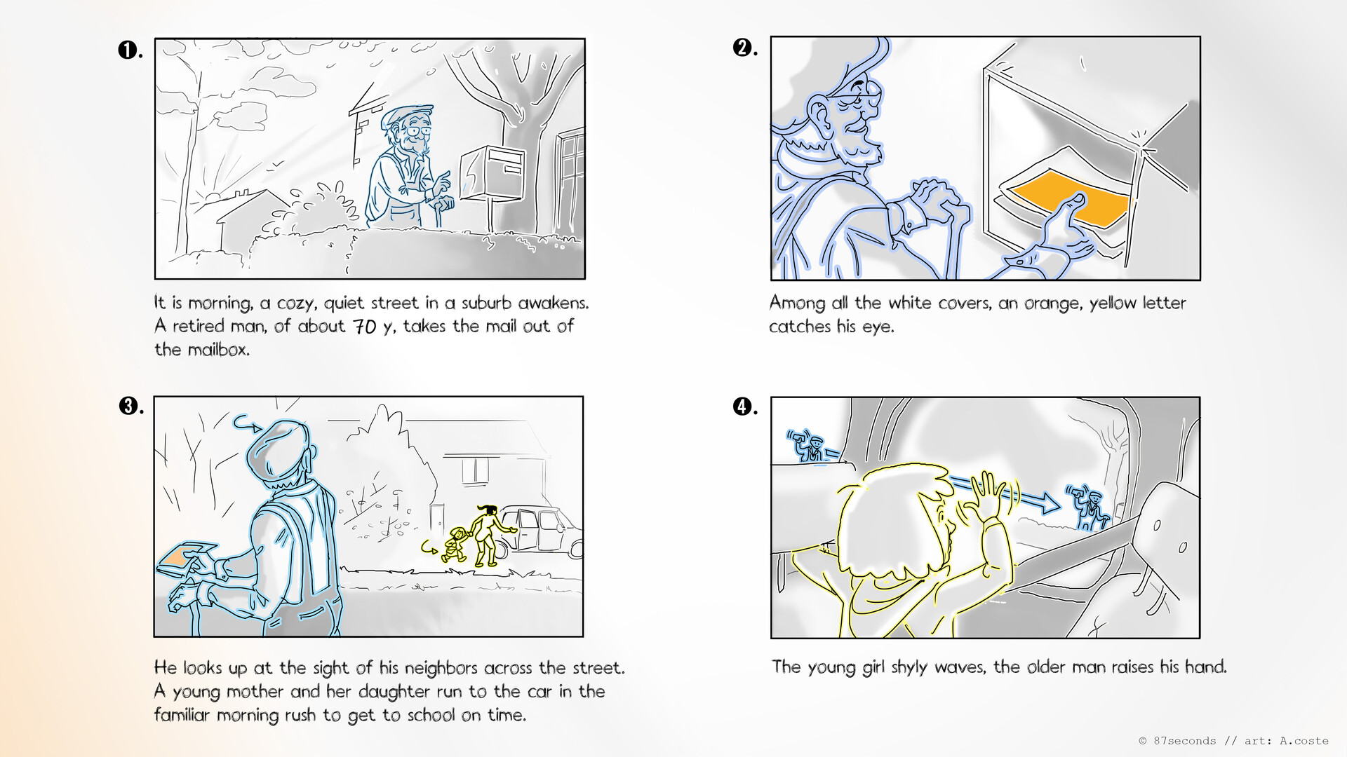 ArtStation - Storyboard for advertising comission. Mc Cain