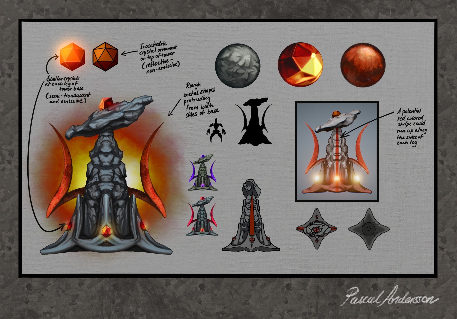 Pascal Andersson - Character/Props Design - Game Project