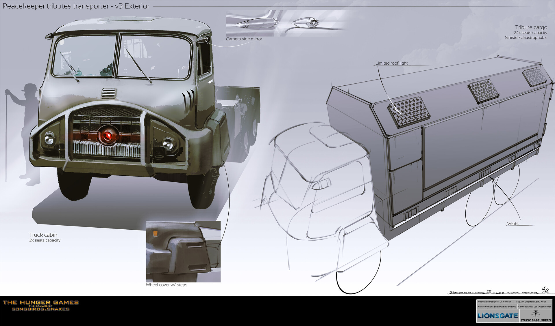 Lee Oscar Meyer - The Hunger Games - Trucks