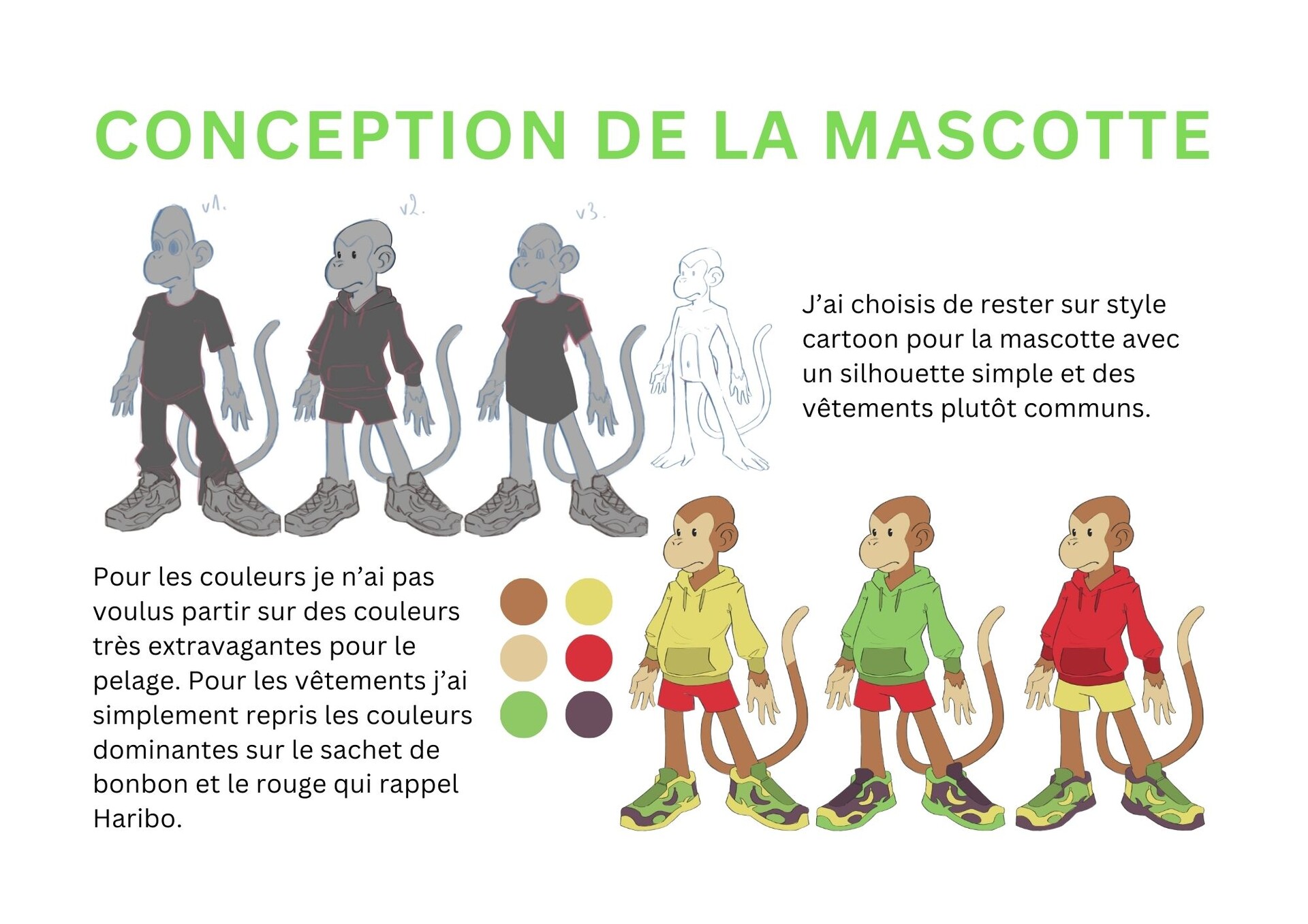 ArtStation - Animation Mascotte