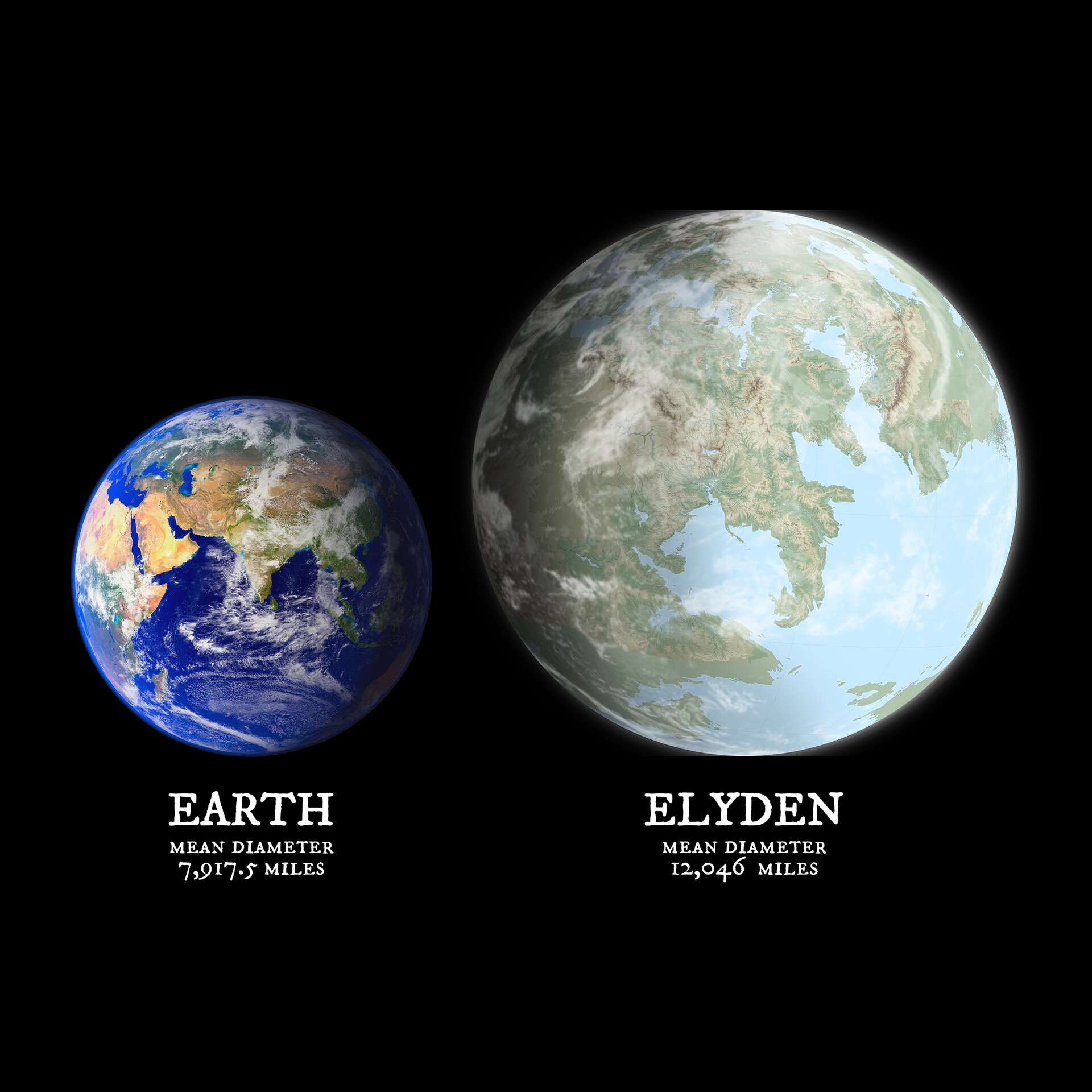 ArtStation - earth / elyden size comparison
