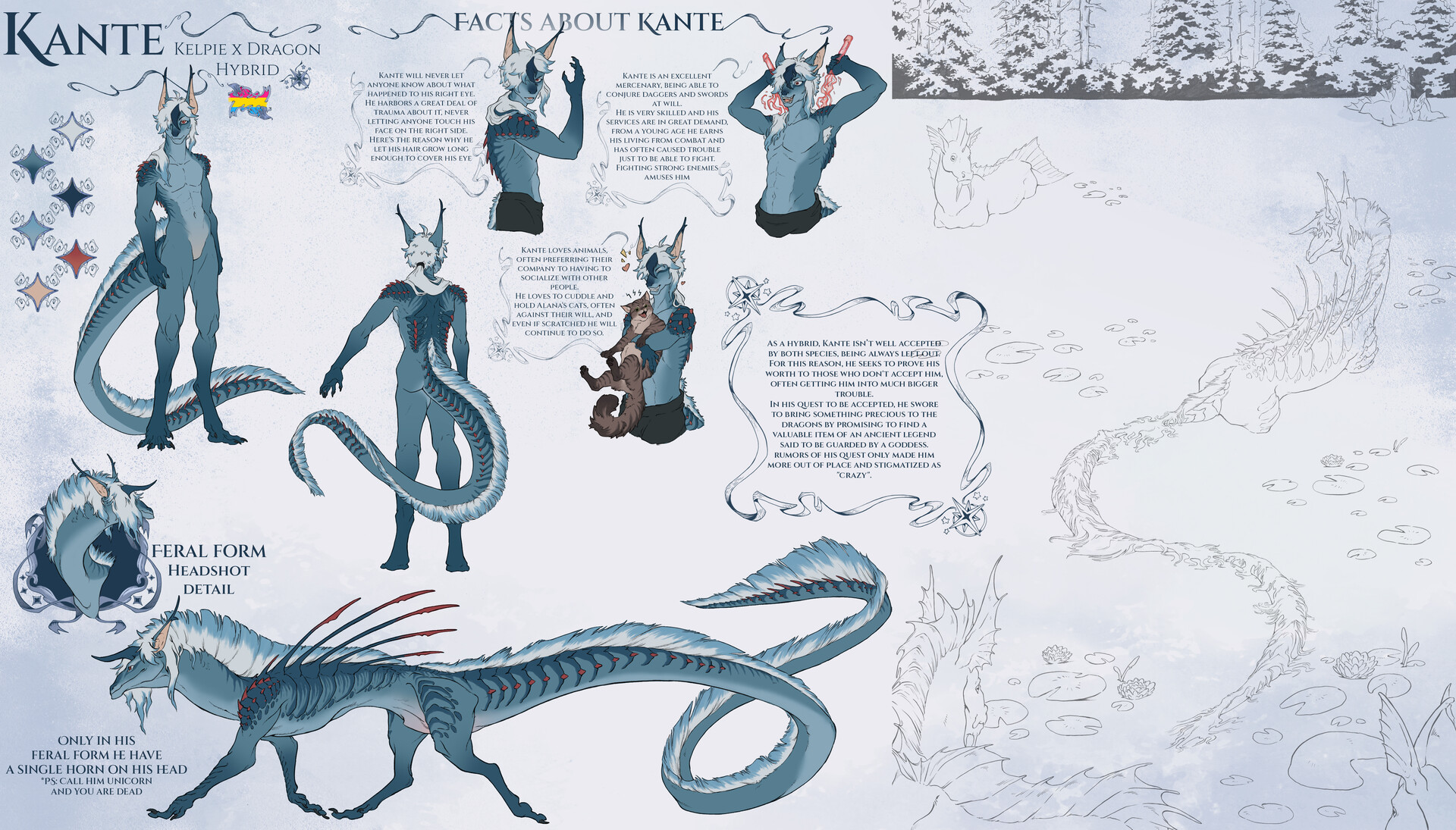 Fernanda Adami - Kante Reference Sheet