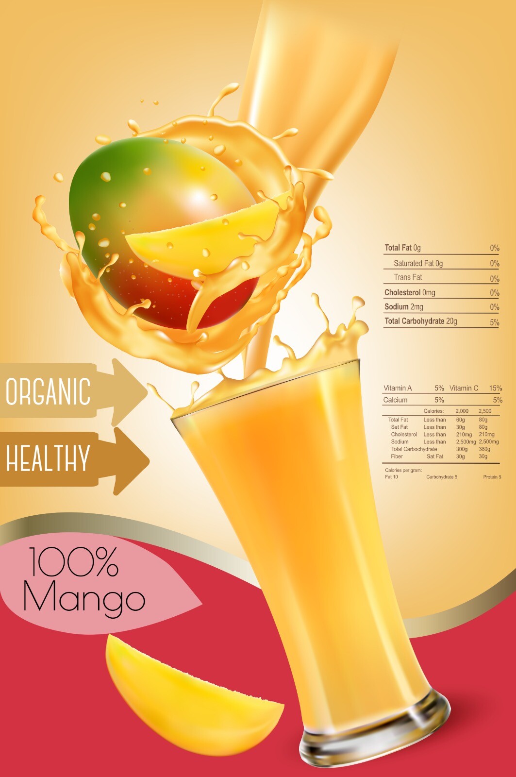 ArtStation - Juice Poster designs