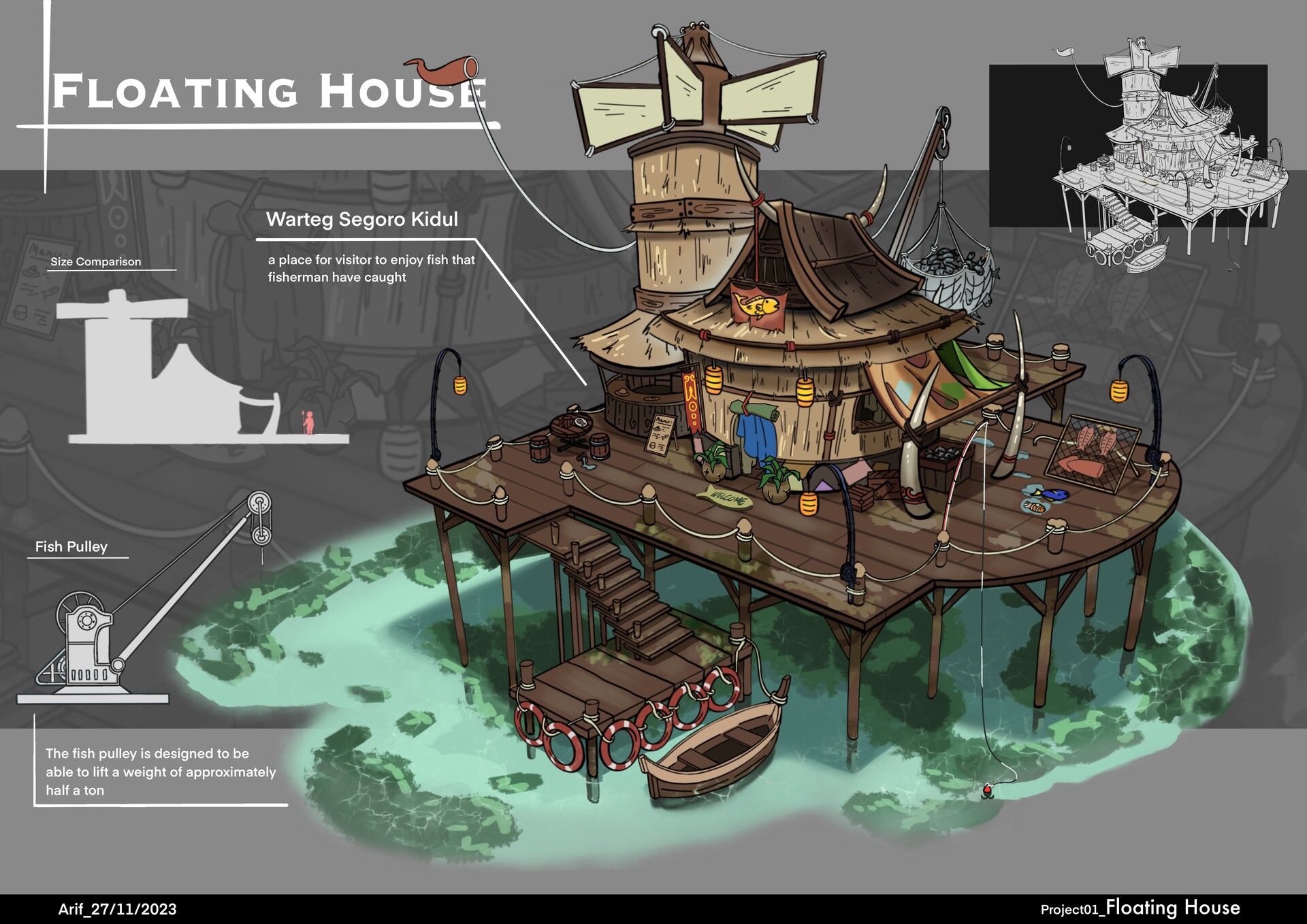 ArtStation - Floating House Concept Art