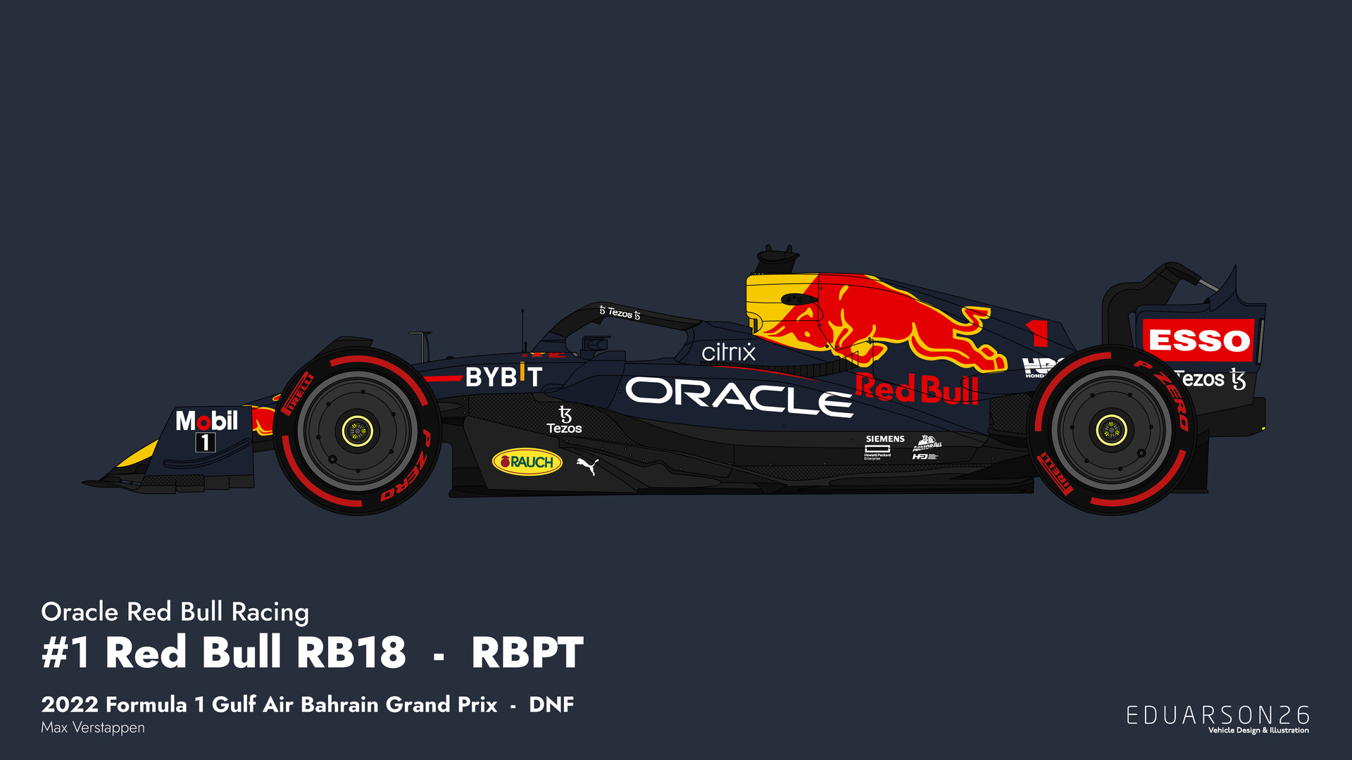 Eduardo Peña - Red Bull Racing RB18 - RBPT