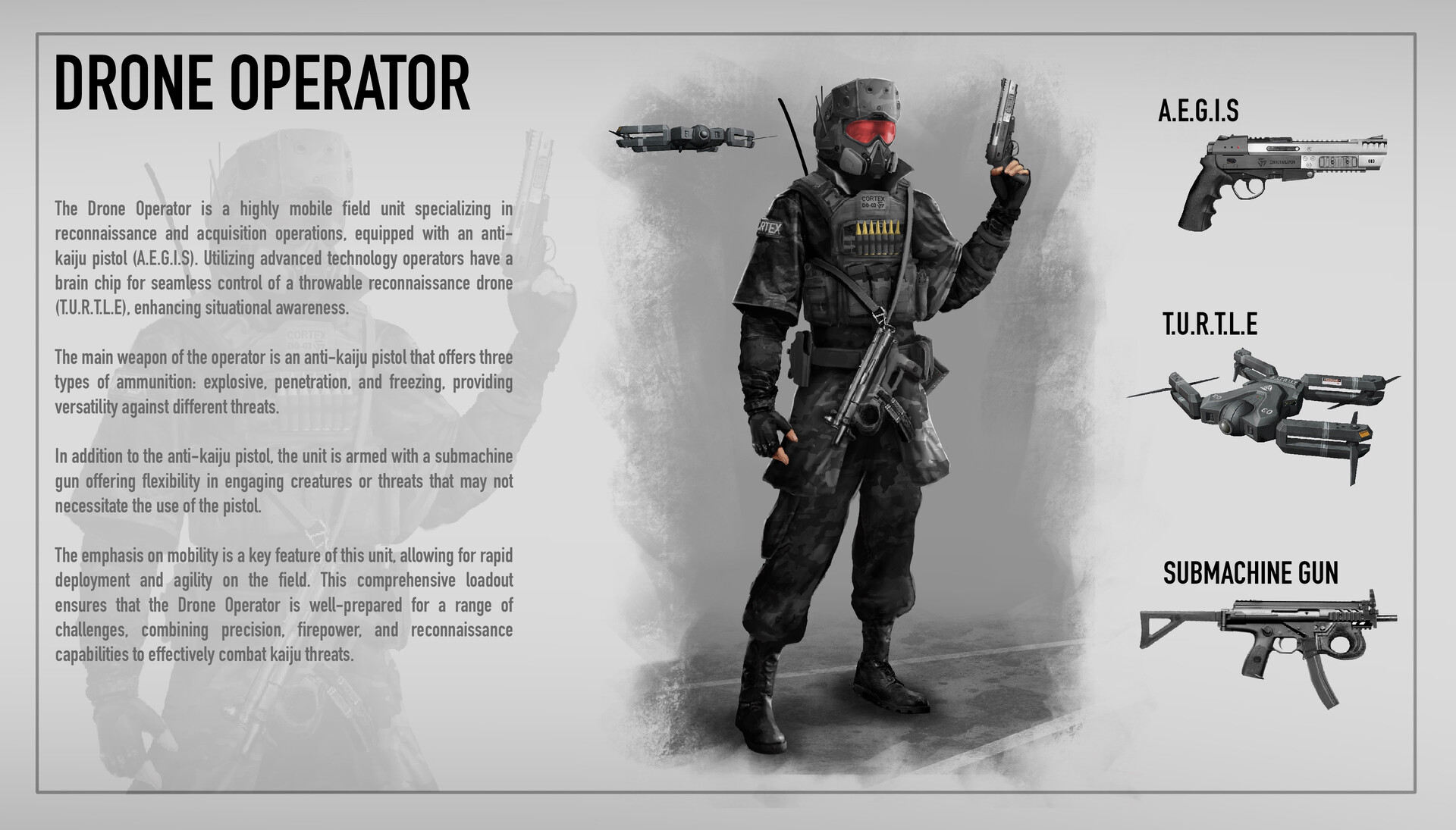 ArtStation - Drone Operator